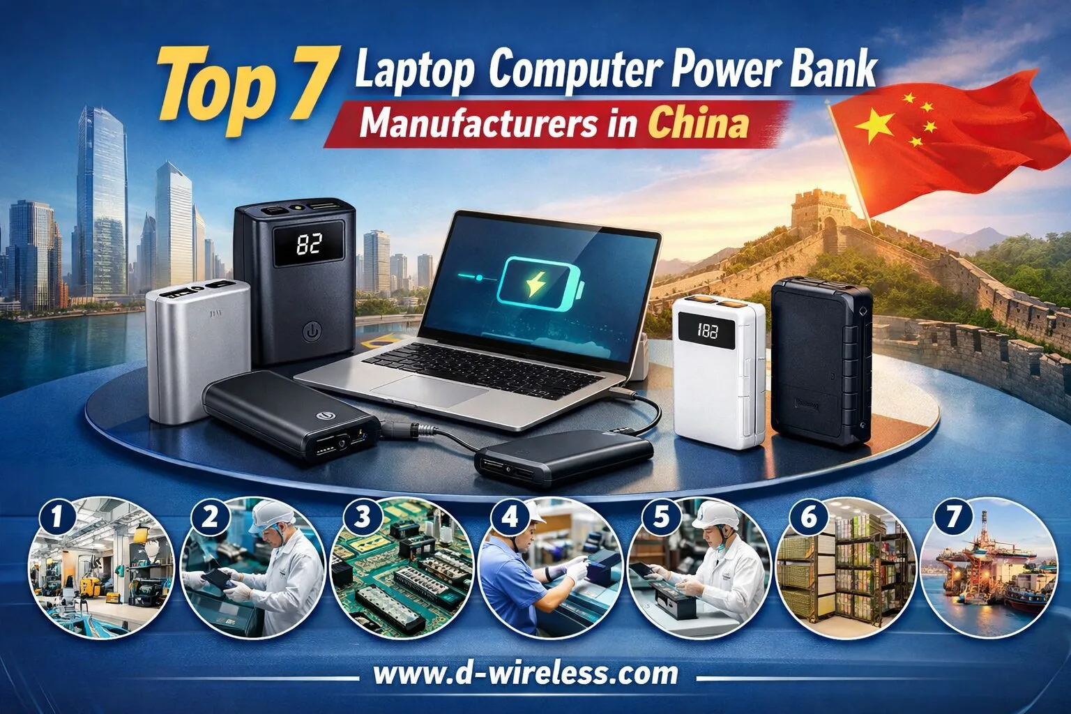 7 Laptop Computer Power Bank Manufacturers in China - Pulse